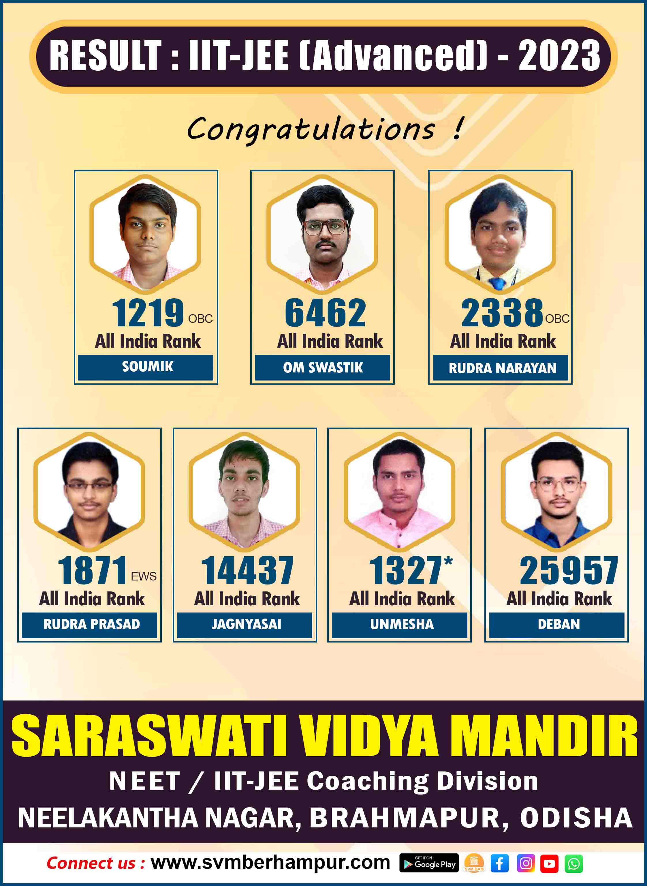 RESULT: IIT-JEE AdV-2023